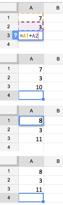 Create If Then Formula In Google Sheets Littop