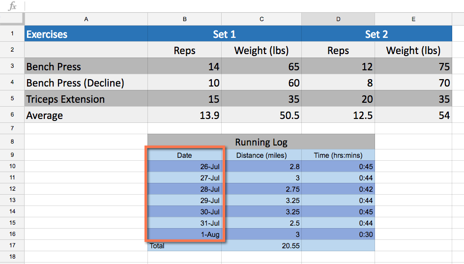 Google Sheets Sorting And Filtering Data