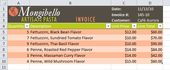 How To Make Excel Tables Look Good In Powerpoint - Design Talk