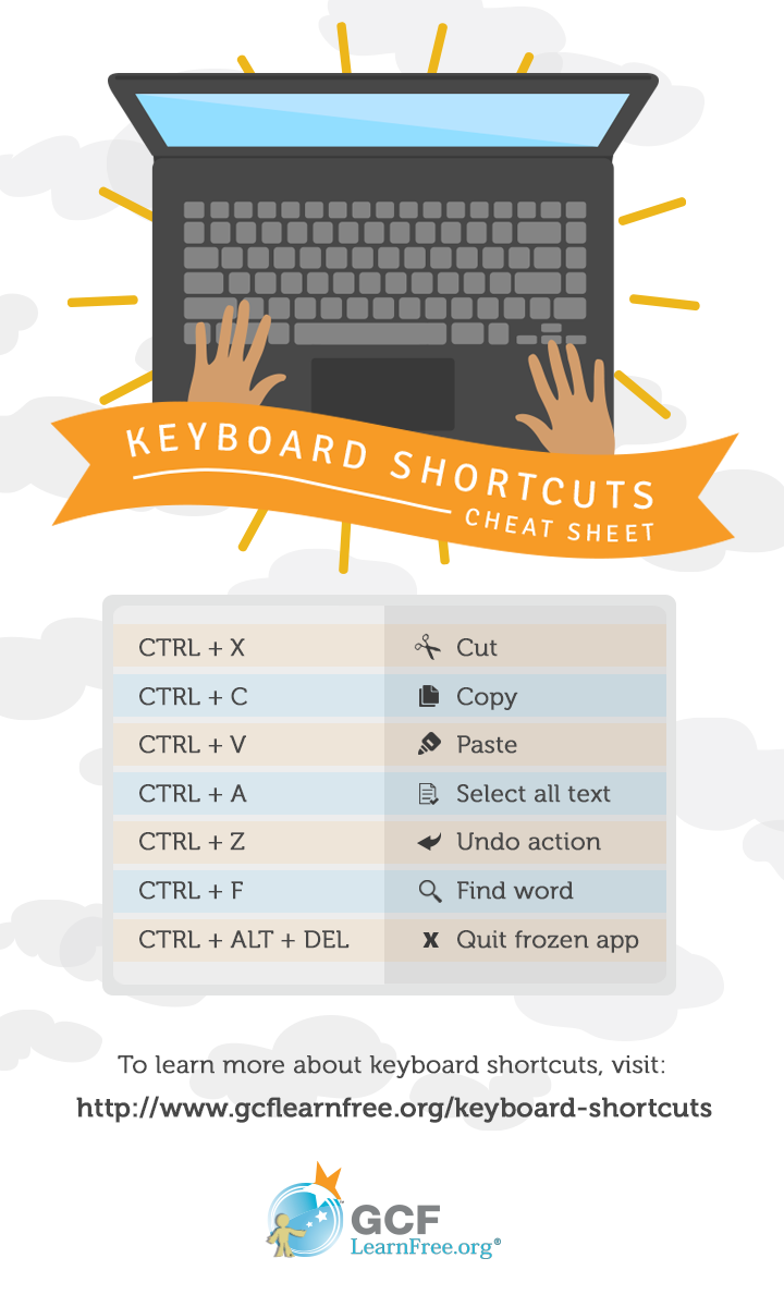  Copy And Paste Keyboard Shortcut Not Working 