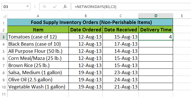 Excel 2013 Functions